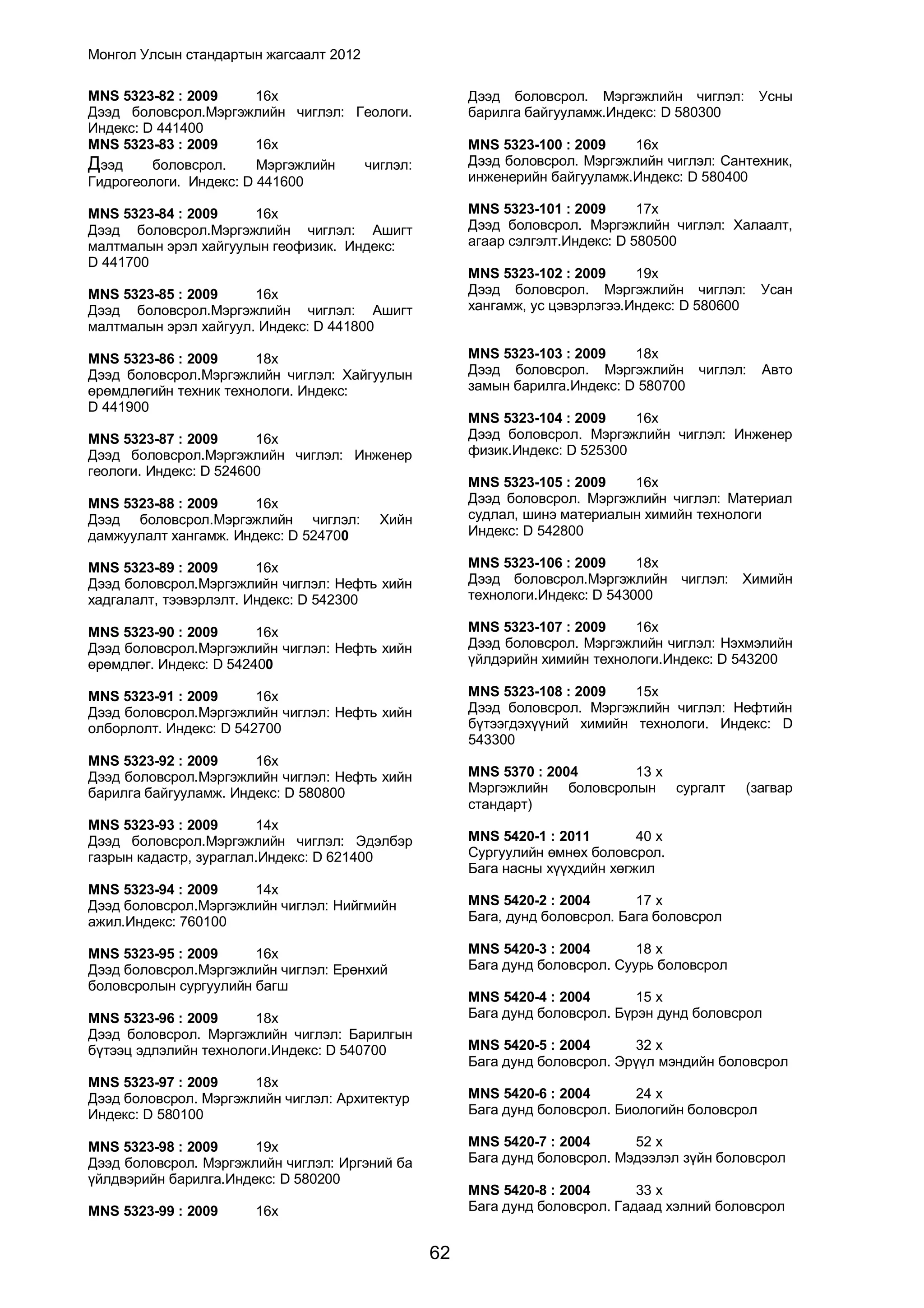 му ын стандартын жагсаалт | PDF