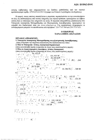 κοινοποιηση εγγραφων | PDF