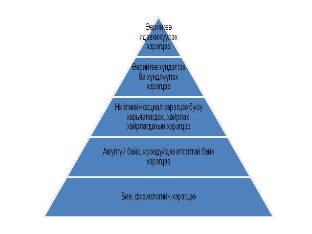 Хорихийн нийгмийн ажилтан