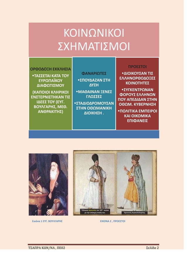 Ο ΕΛΛΗΝΙΣΜΟΣ ΑΠΟΤ ΤΑ ΜΕΣΑ ΤΟΥ 18ου αι ΕΩΣ ΤΙΣ ΑΡΧΕΣ ΤΟΥ 19ου ιστοριασ γ ...