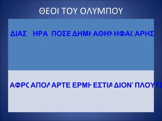 ΘΕΟΙ ΟΛΥΜΠΟΥ | PPT