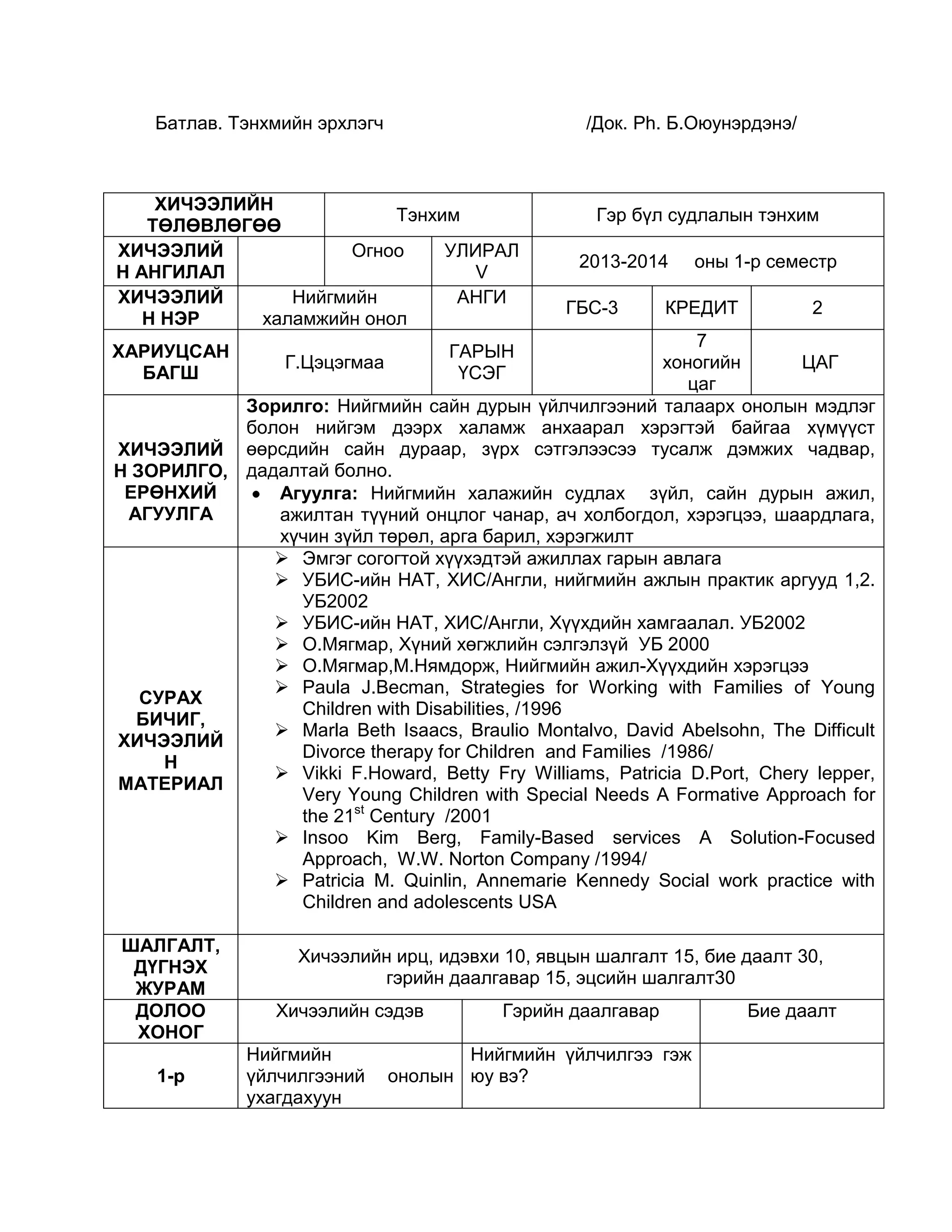 нийгмийн халамжийн онол | DOCX