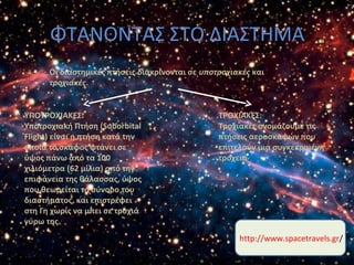 H πορεία για την κατάκτηση του διαστήματος | PPT