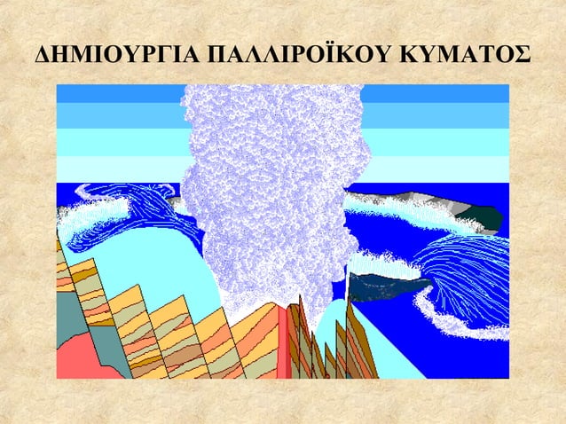δημΣΧΗΜΑΤΙΚΗ ΠΑΡΟΥΣΙΑΣΗ ΤΗΣ ΕΚΡΗΞΗΣ ΚΑΙ ΤΗΣ ΔΗΜΙΟΥΡΓΙΑΣ ΤΗΣ ...