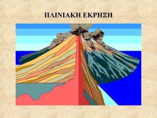 δημΣΧΗΜΑΤΙΚΗ ΠΑΡΟΥΣΙΑΣΗ ΤΗΣ ΕΚΡΗΞΗΣ ΚΑΙ ΤΗΣ ΔΗΜΙΟΥΡΓΙΑΣ ΤΗΣ ...
