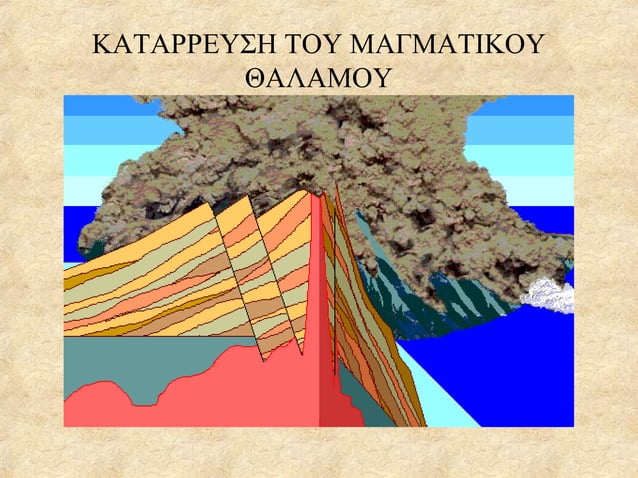 δημΣΧΗΜΑΤΙΚΗ ΠΑΡΟΥΣΙΑΣΗ ΤΗΣ ΕΚΡΗΞΗΣ ΚΑΙ ΤΗΣ ΔΗΜΙΟΥΡΓΙΑΣ ΤΗΣ ...