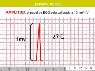 ECG. Día 1. Principios básicos 2. | PPT