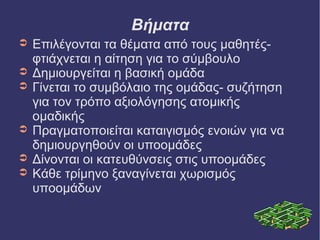 βιωματικες δρασεις μεθοδολογια | PPT