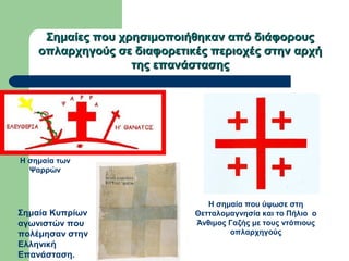 η εξέλιξη της ελληνικής επανάστασης | PPT