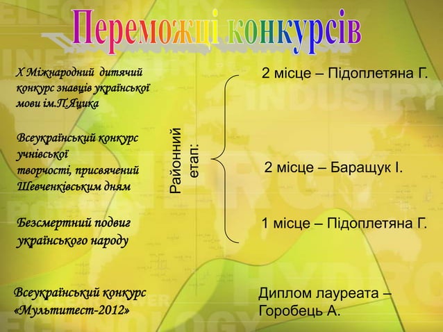 Горобець Т.Б. (2013) | PPTX