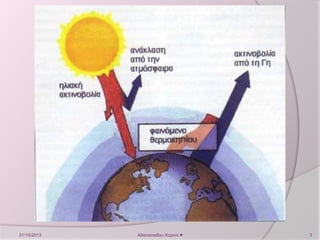 ΤΟ ΦΑΙΝΟΜΕΝΟ ΤΟΥ ΘΕΡΜΟΚΗΠΙΟΥ | PPTX