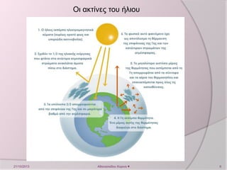 ΤΟ ΦΑΙΝΟΜΕΝΟ ΤΟΥ ΘΕΡΜΟΚΗΠΙΟΥ | PPTX