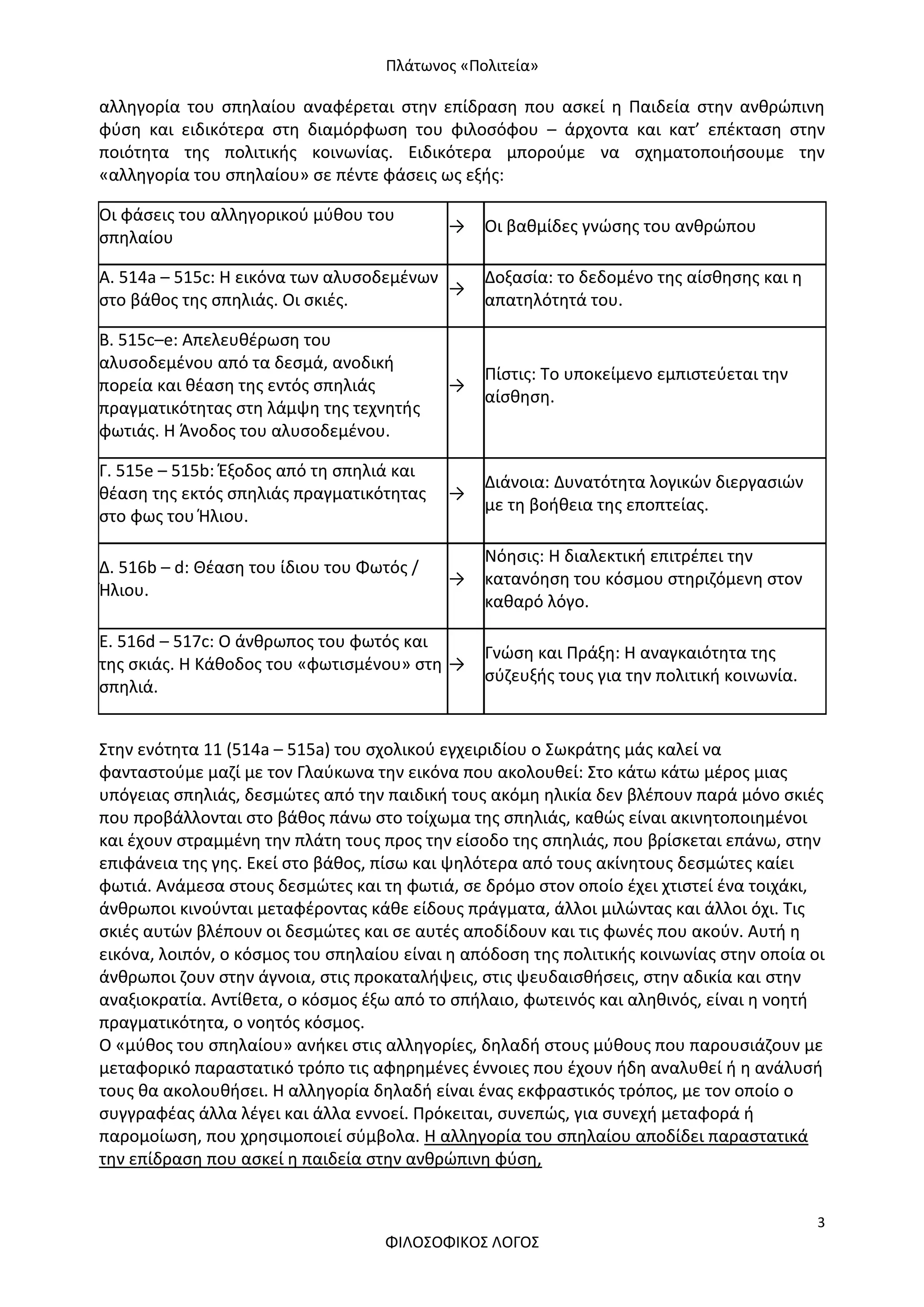 Πλάτωνος, "Πολιτεία", ενότ. 11 | DOCX