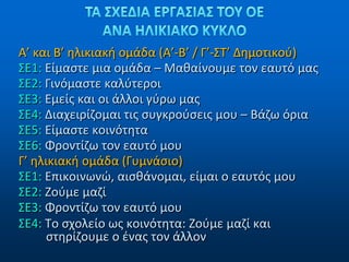 Σχολική και Κοινωνική Ζωή_Πρόγραμμα Σπουδών | PPT
