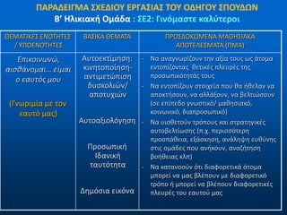 Σχολική και Κοινωνική Ζωή_Πρόγραμμα Σπουδών | PDF