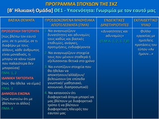 Σχολική και Κοινωνική Ζωή_Πρόγραμμα Σπουδών | PDF