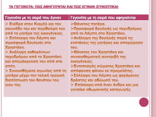 Εργασία στο διήγημα του Γ. Βιζυηνού "Ποιος ήτον ο φονεύς του αδερφού ...
