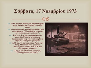 Η ΕΛΛΑΔΑ ΣΤΟ ΓΥΨΟ (1967-1974) | PPTX