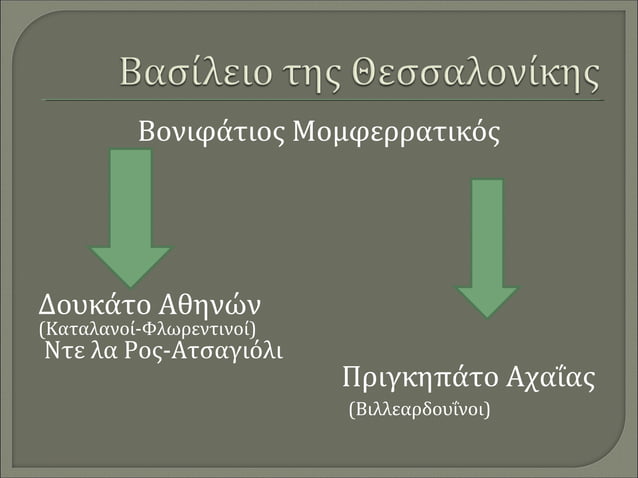 φραγκοκρατία | PPT