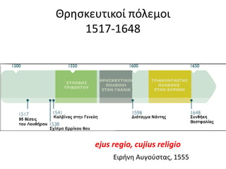 θρησκευτική μεταρρύθμιση και αντιμεταρρύθμιση | PDF