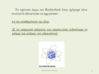 Χρόνος «κατάρρευσης» του «κλασσικού» ατόμου | PDF