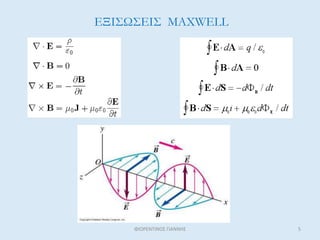 Χρόνος «κατάρρευσης» του «κλασσικού» ατόμου | PDF