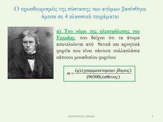 Χρόνος «κατάρρευσης» του «κλασσικού» ατόμου | PDF