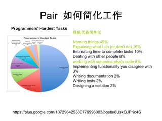 Pair Programming (结对编程) | PPT