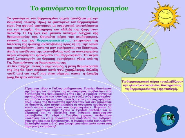 ατμοσφαιρικη ρυπανση παγκοσμια κλιματικη αλλαγη | PPT