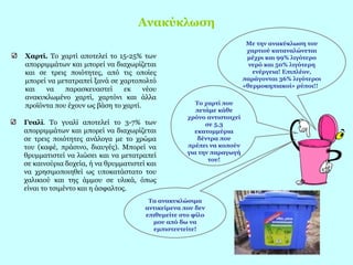 διαχειριση αποβλητων απορριματων | PPT