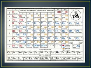 რა არის ქიმიური ელემენტი | PPTX