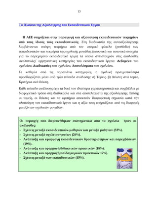 Αξιολόγηση του εκπαιδευτικού έργου της σχολικής μονάδας : Διαδικασία ...
