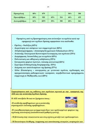 Αξιολόγηση του εκπαιδευτικού έργου της σχολικής μονάδας : Διαδικασία ...
