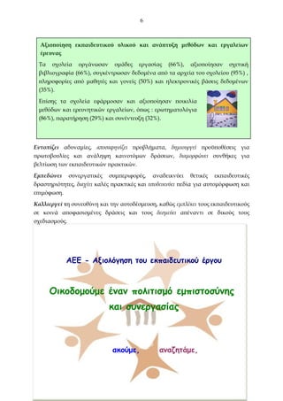 Αξιολόγηση του εκπαιδευτικού έργου της σχολικής μονάδας : Διαδικασία ...