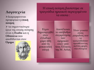 ομηρικη εποχη α΄αποικισμός | PPT