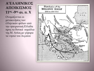 ομηρικη εποχη α΄αποικισμός | PPTX