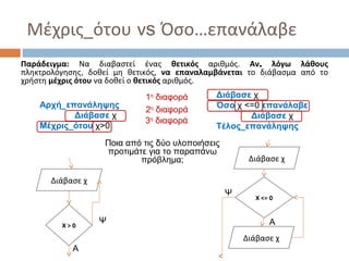 Μέχρις_ότου - Σύγκριση με Όσο...επανάλαβε - Γενικές Παρατηρήσεις | PPT