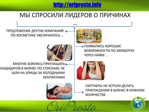 Орифлейм 2.0