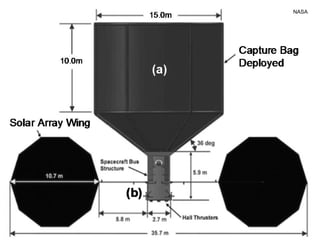 展開構造物を用いた小惑星資源採掘に関する一考察 A commentary on asteroid resources mining using ...