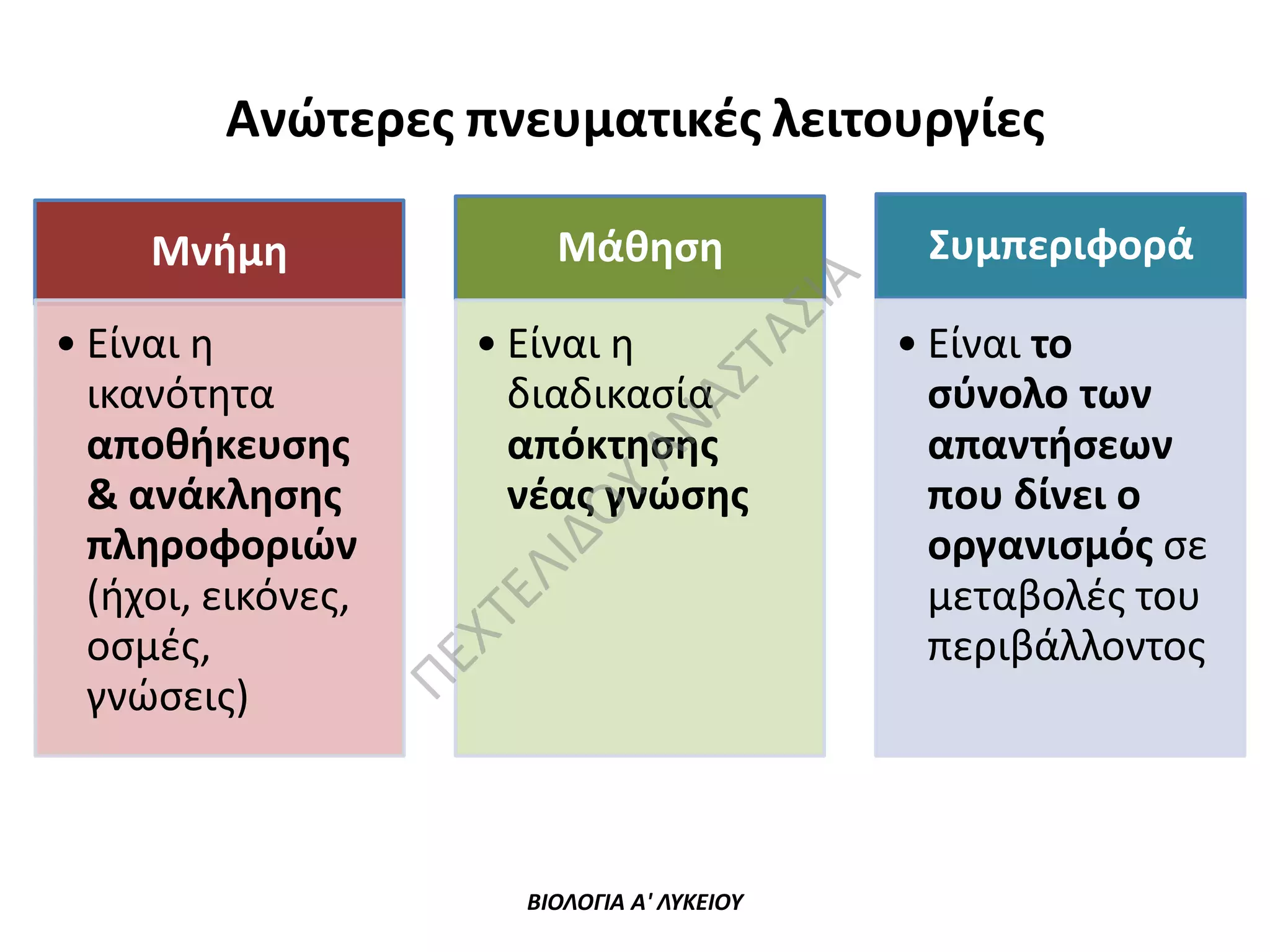 Κεφ.9: ΝΕΥΡΙΚΟ ΣΥΣΤΗΜΑ | PDF
