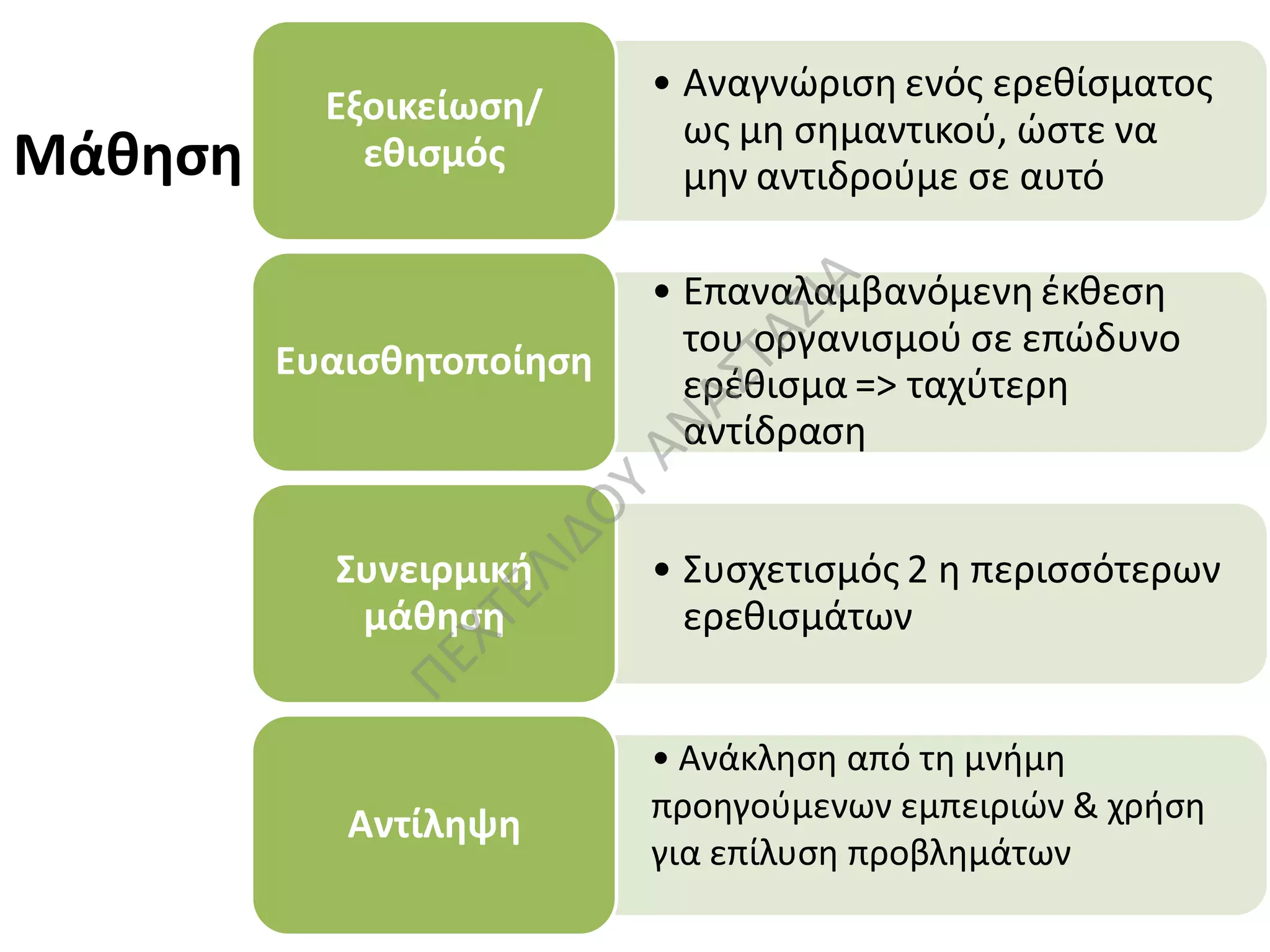 Κεφ.9: ΝΕΥΡΙΚΟ ΣΥΣΤΗΜΑ | PDF