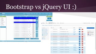 Bootstrap3 basics | PPT