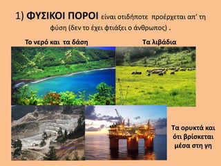συντελεστες παραγωγης | PPTX