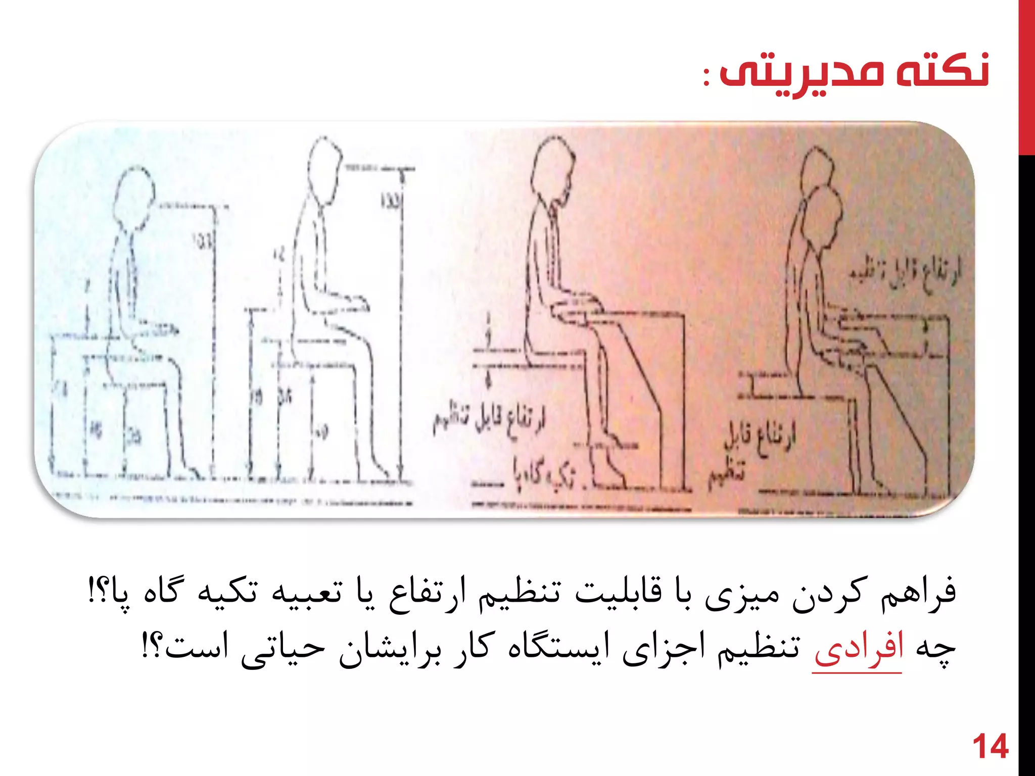 آنتروپومتری - قسمت اول | PPT