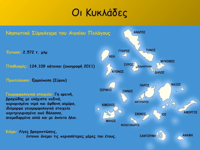 Τα νησιωτικά συμπλέγματα της Ελλάδας | PPT