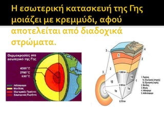 Γεωγραφία - κεφ 8 - Οι φυσικές καταστροφές και οι συνέπειές τους στη ...