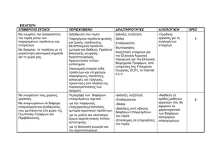 Οδηγίες για τη διδασκαλία του μαθήματος του ΣΕΠ των Επαγγελματικών ...