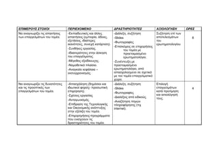 Οδηγίες για τη διδασκαλία του μαθήματος του ΣΕΠ των Επαγγελματικών ...