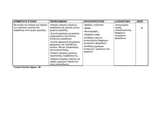 Οδηγίες για τη διδασκαλία του μαθήματος του ΣΕΠ των Επαγγελματικών ...