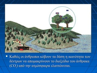 Tο φαινόμενο του θερμοκηπίου | PPT